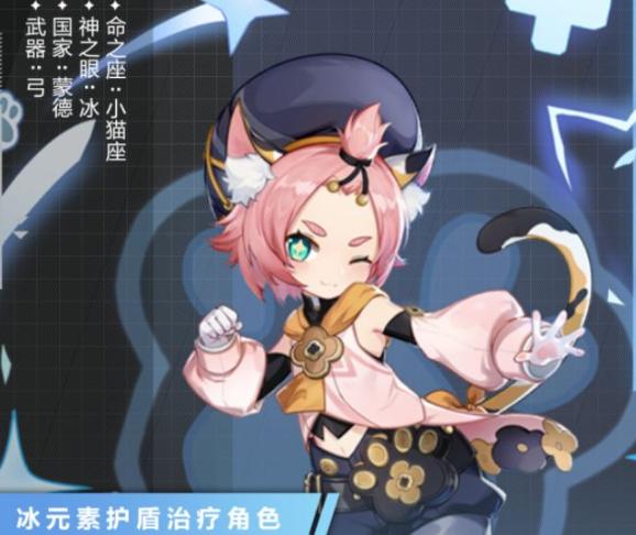 Genshin Impact Diona Ascension Materials Summary