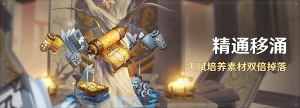 Genshin Impact Overflowing Mastery Returns to Double Talent Level-Up Materials Rewards